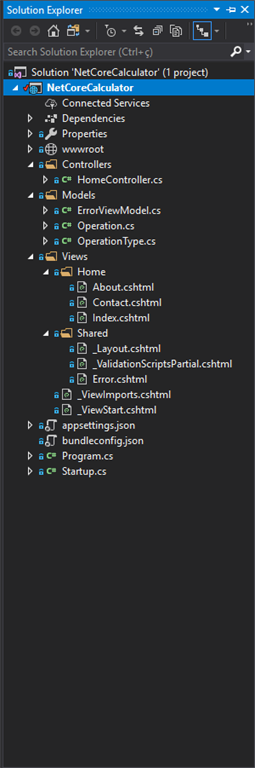 Brute Force Method Explained And Applied In C#